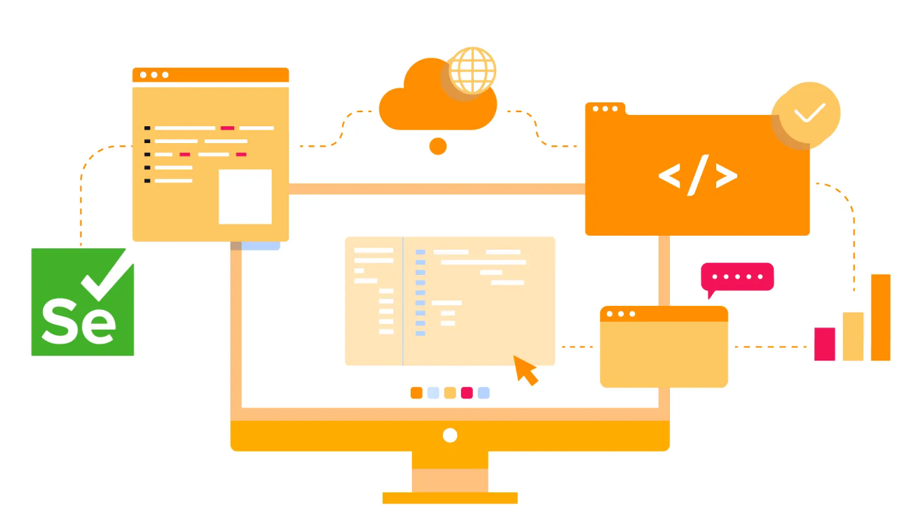 Top 5 Reporting Tools For a Robust Selenium Automation Framework Top 5 Reporting Tools For a Robust Selenium Automation Framework