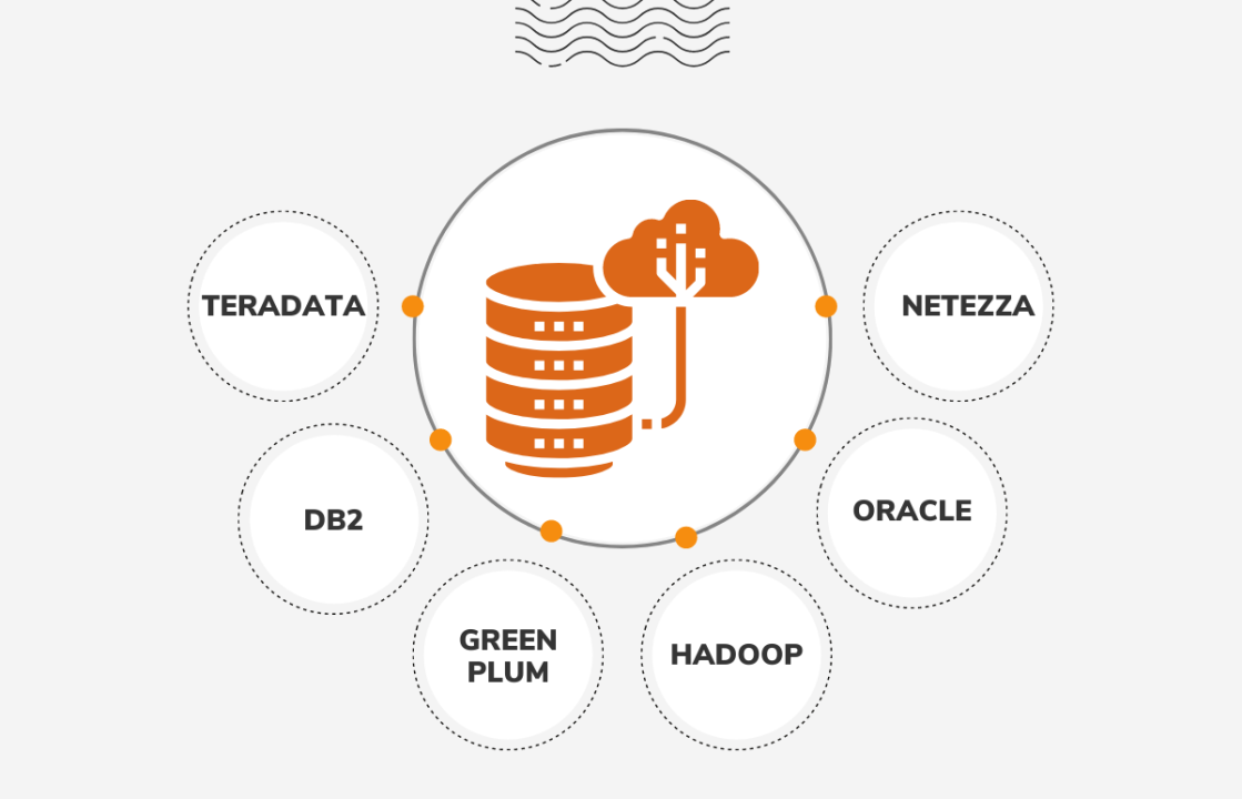Key Components of a Successful Data Lake Strategy Key Components of a Successful Data Lake Strategy