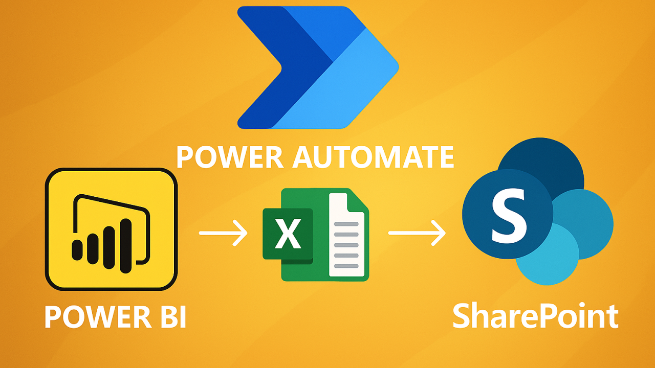 Exporter des visuels Power BI via Power Automate Exporter des visuels Power BI via Power Automate