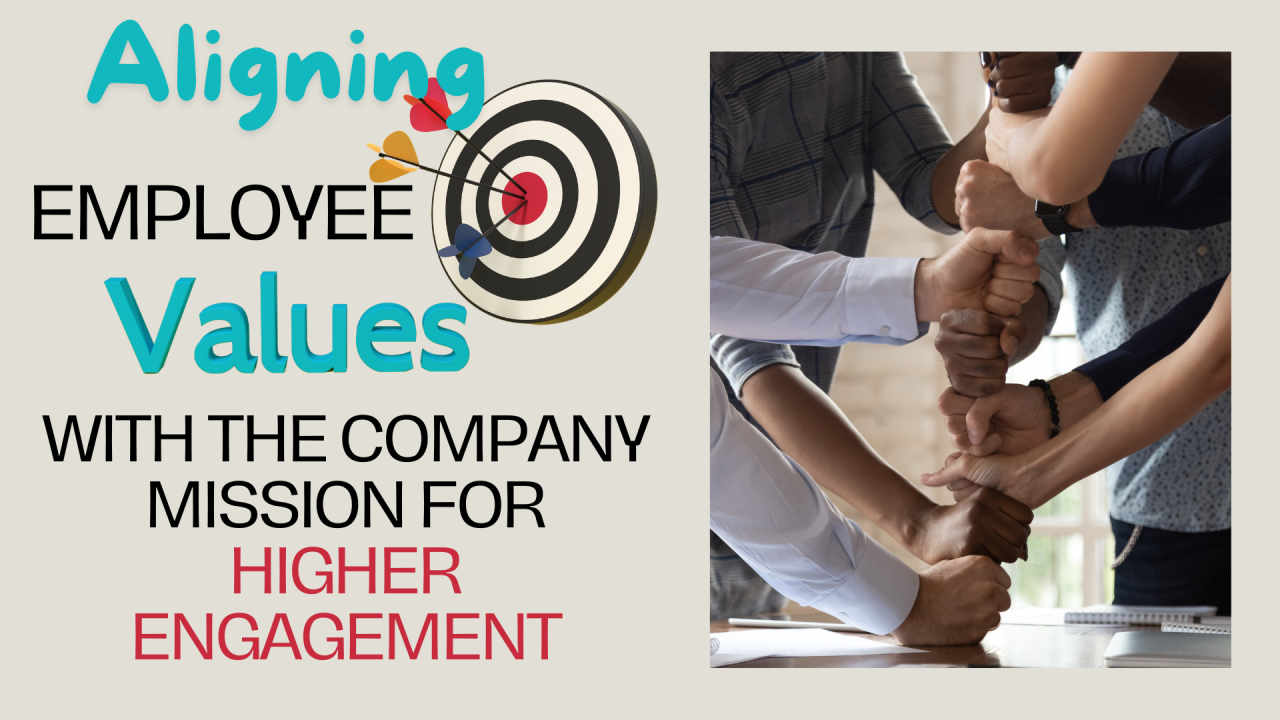 The Power of Purpose: Aligning Employee Values with Company Mission for ... The Power of Purpose: Aligning Employee Values with Company Mission for ...