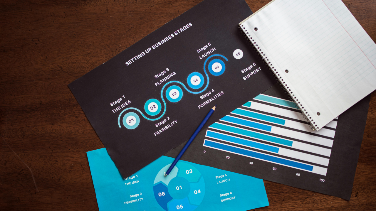 🚀 The Best Funnel Builders to Automate Sales & Lead Generation 🚀 The Best Funnel Builders to Automate Sales & Lead Generation