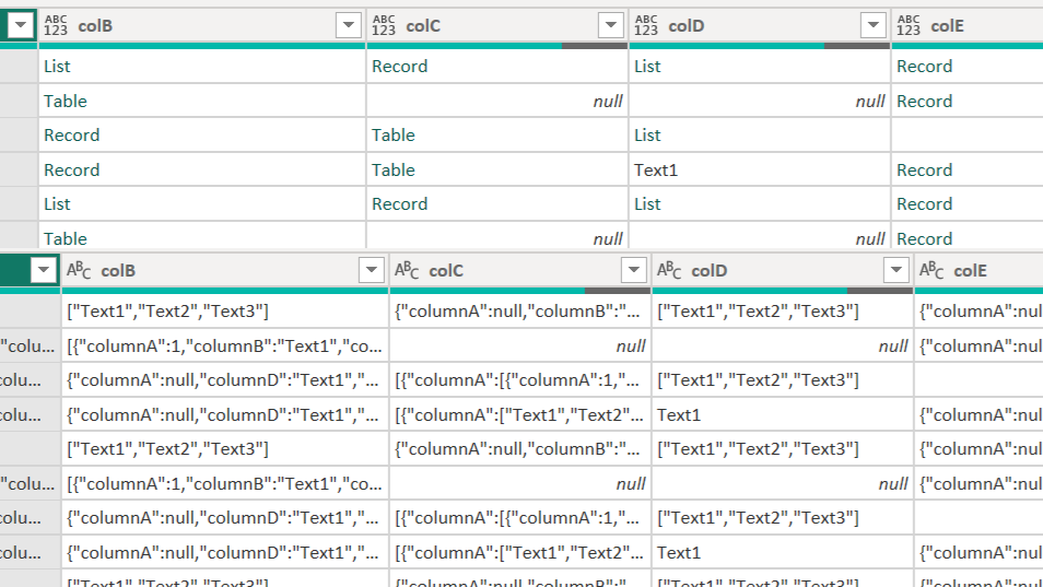 Converting nested data to strings and vice versa Converting nested data to strings and vice versa
