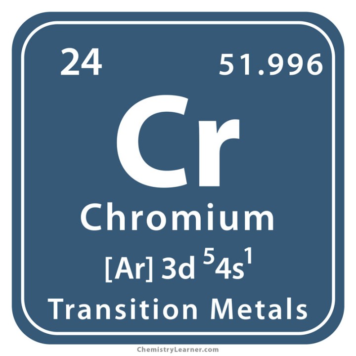 Interpreting Chromium On An HTMA Interpreting Chromium On An HTMA
