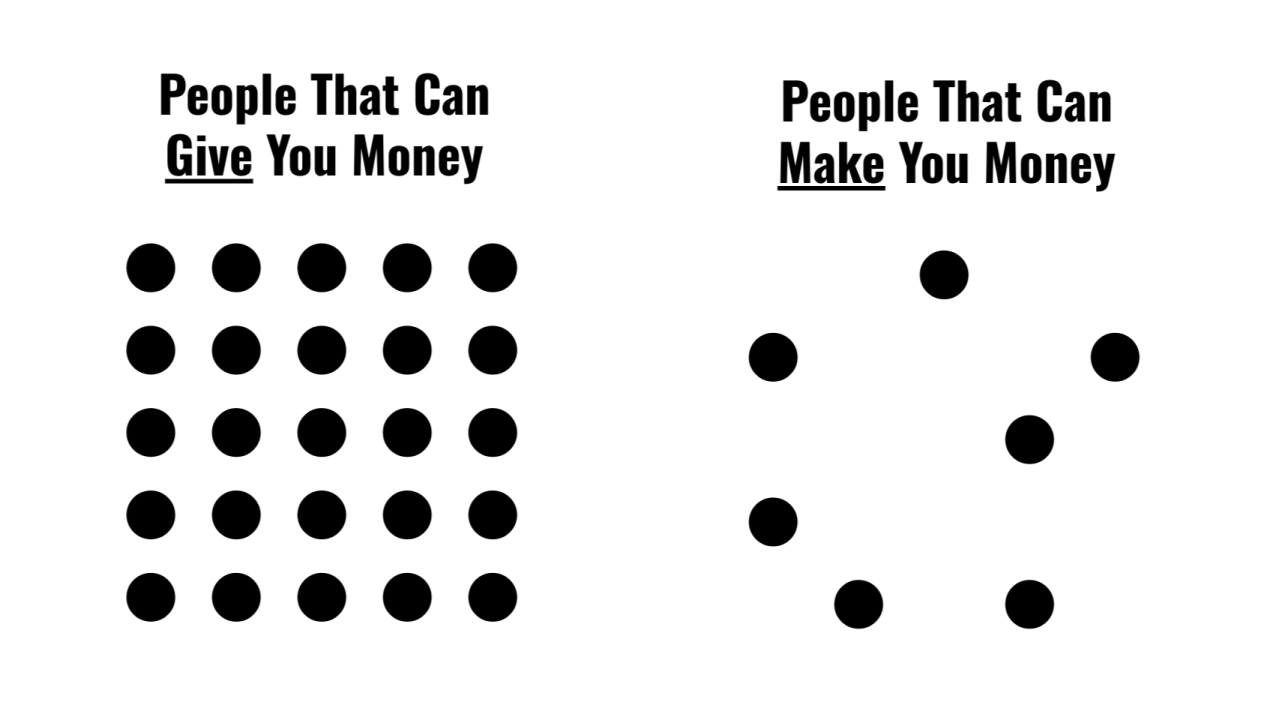 Guide to Identifying Your Ideal Niche (That's Profitable) Guide to Identifying Your Ideal Niche (That's Profitable)