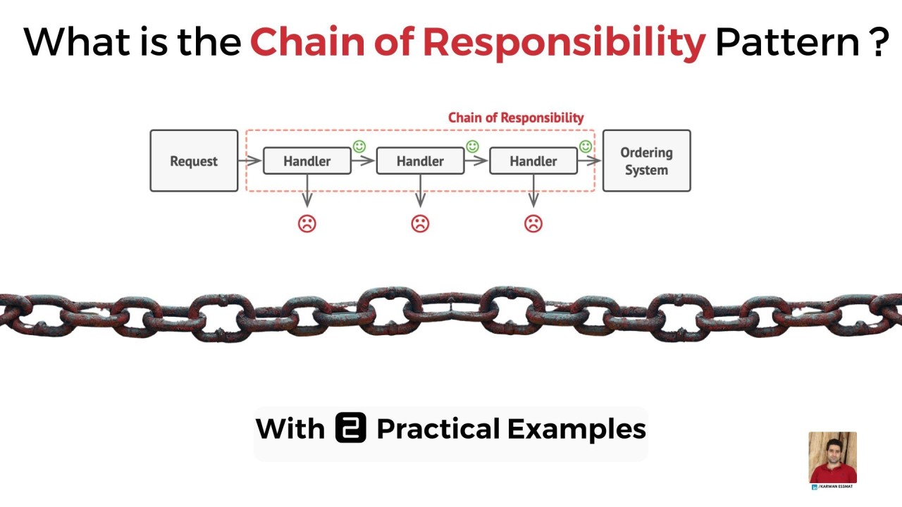 Streamlining Requests with the Chain of Responsibility Pattern in C# Streamlining Requests with the Chain of Responsibility Pattern in C#