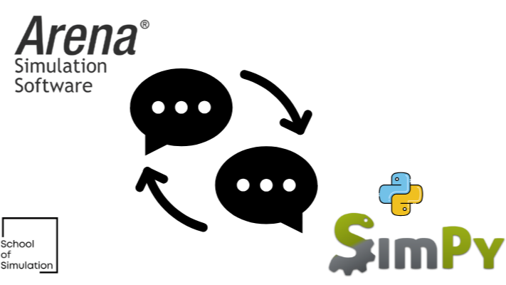 Arena to SimPy Cheat Sheet for Discrete-Event Simulation Arena to SimPy Cheat Sheet for Discrete-Event Simulation