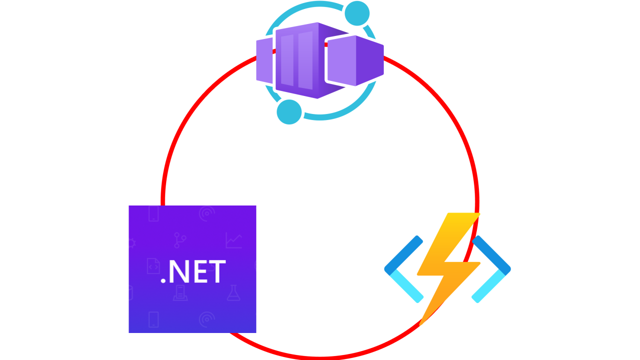 Getting Started with Azure Functions in .NET Core From Zero Getting Started with Azure Functions in .NET Core From Zero