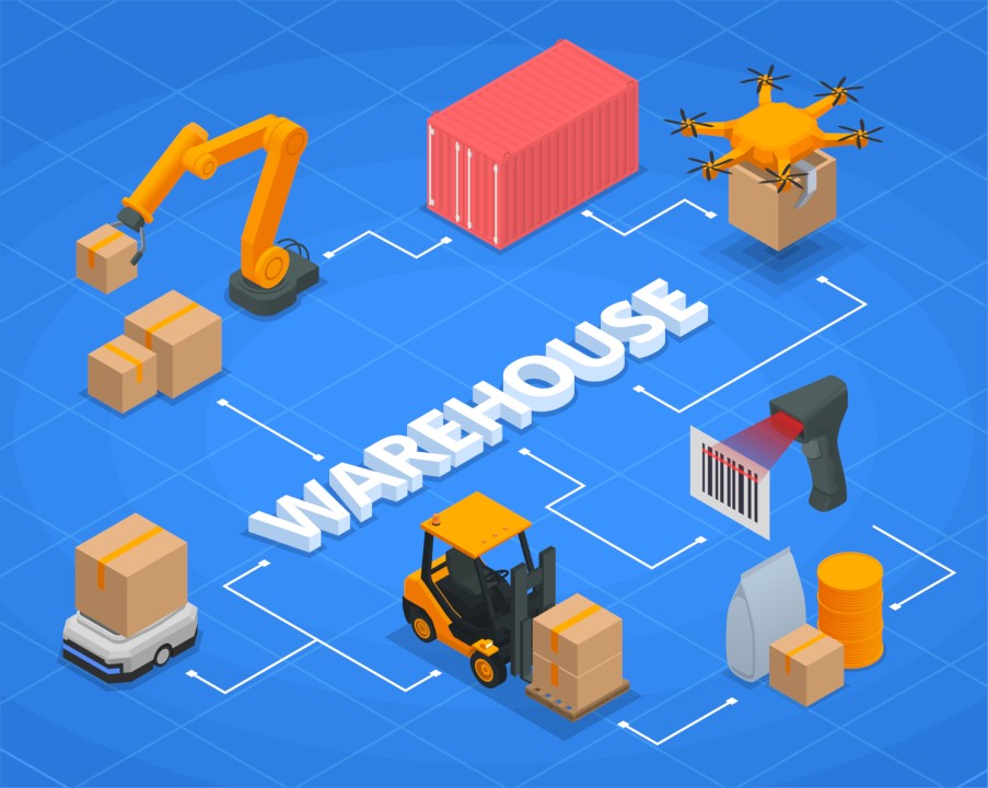 Revolutionising logistics: The transformative impact of AI on the ... Revolutionising logistics: The transformative impact of AI on the ...