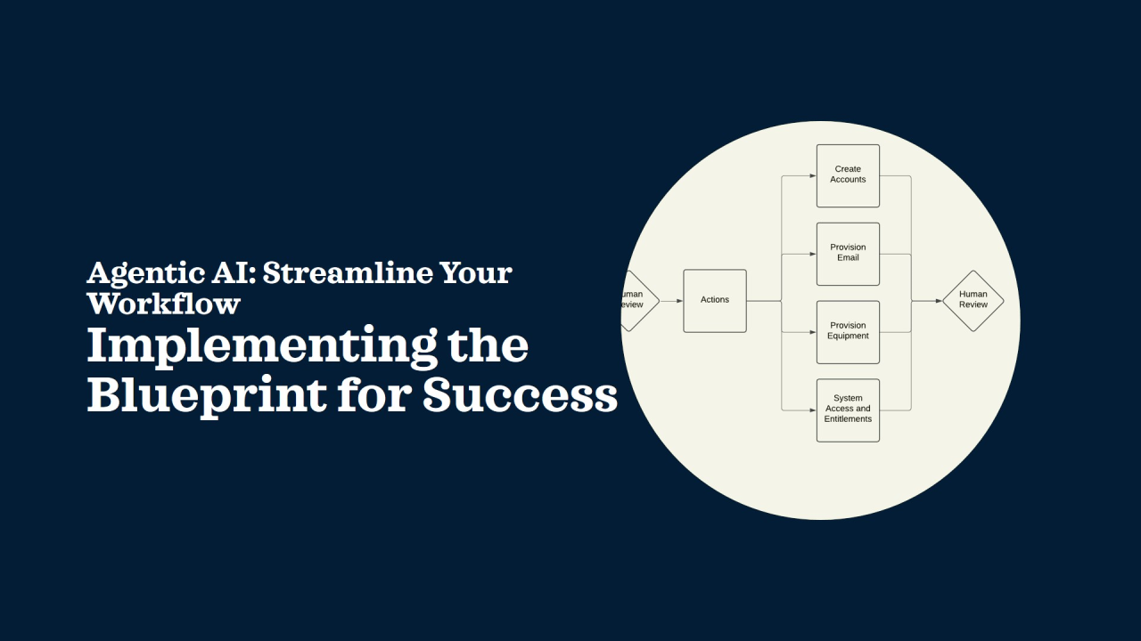 Agentic AI Workflows: A Blueprint for Implementing AI Agents Agentic AI Workflows: A Blueprint for Implementing AI Agents