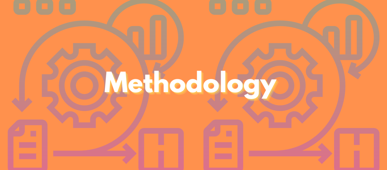 Data Science Methodology Data Science Methodology