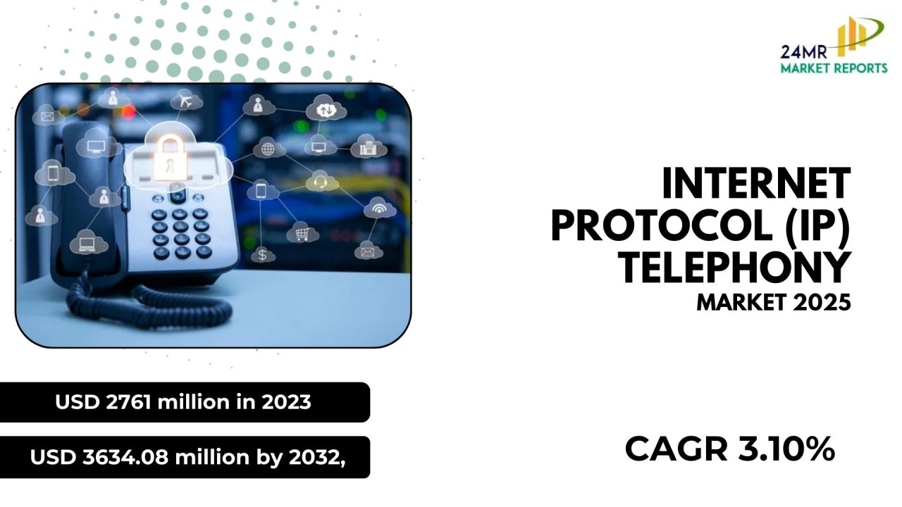 Internet Protocol (IP) Telephony Market, Global Outlook and Forecast ... Internet Protocol (IP) Telephony Market, Global Outlook and Forecast ...