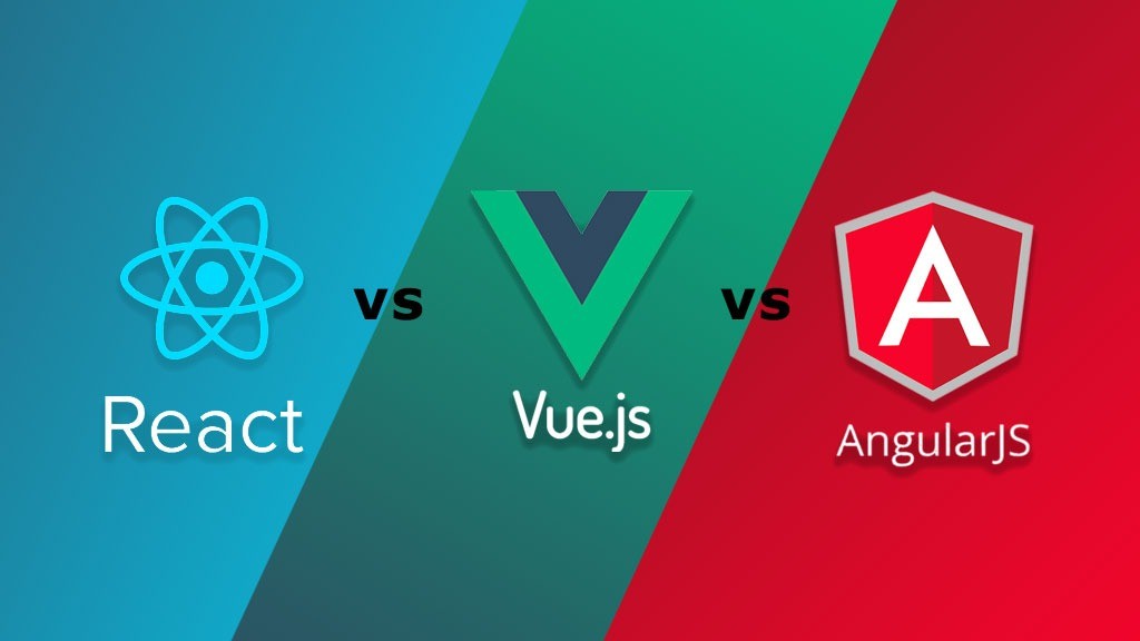 Angular vs React vs Vue: Core Differences Angular vs React vs Vue: Core Differences