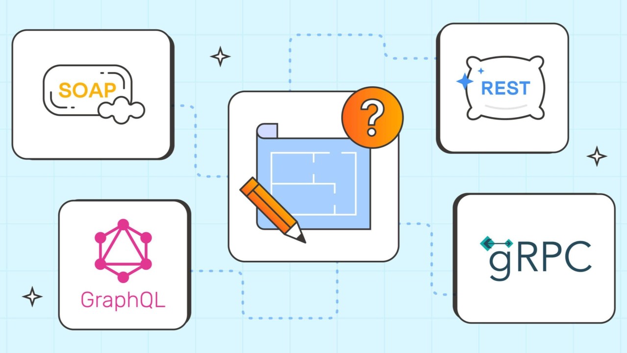 Understanding Different Types of API Protocols Understanding Different Types of API Protocols