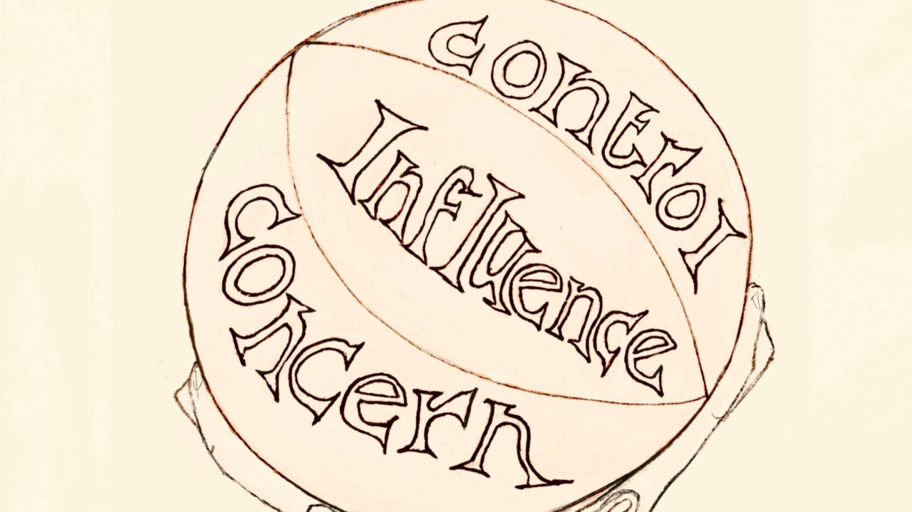 What can you really influence? Find out by taking a look at your Sphere ... What can you really influence? Find out by taking a look at your Sphere ...