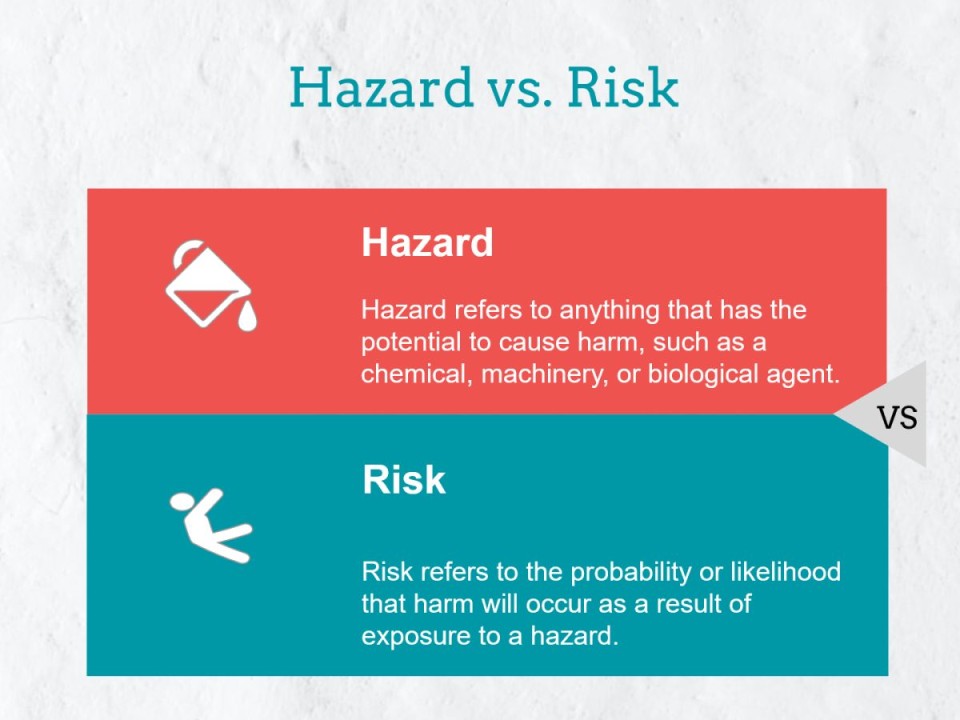 Understanding the Difference Between Hazards and Risks in Occupational ... Understanding the Difference Between Hazards and Risks in Occupational ...