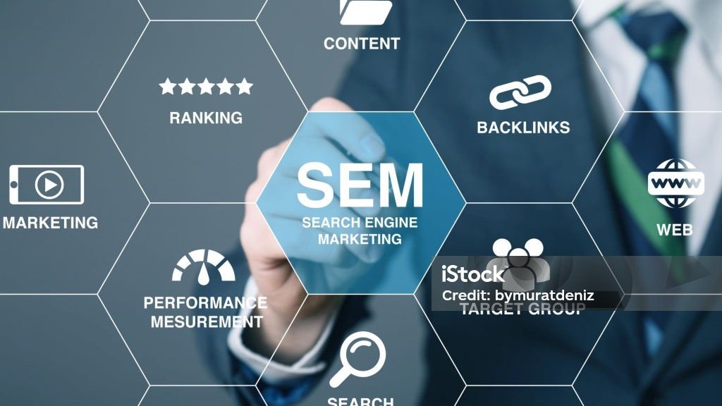 Challenges & Best Practices of PPC / SEM Challenges & Best Practices of PPC / SEM