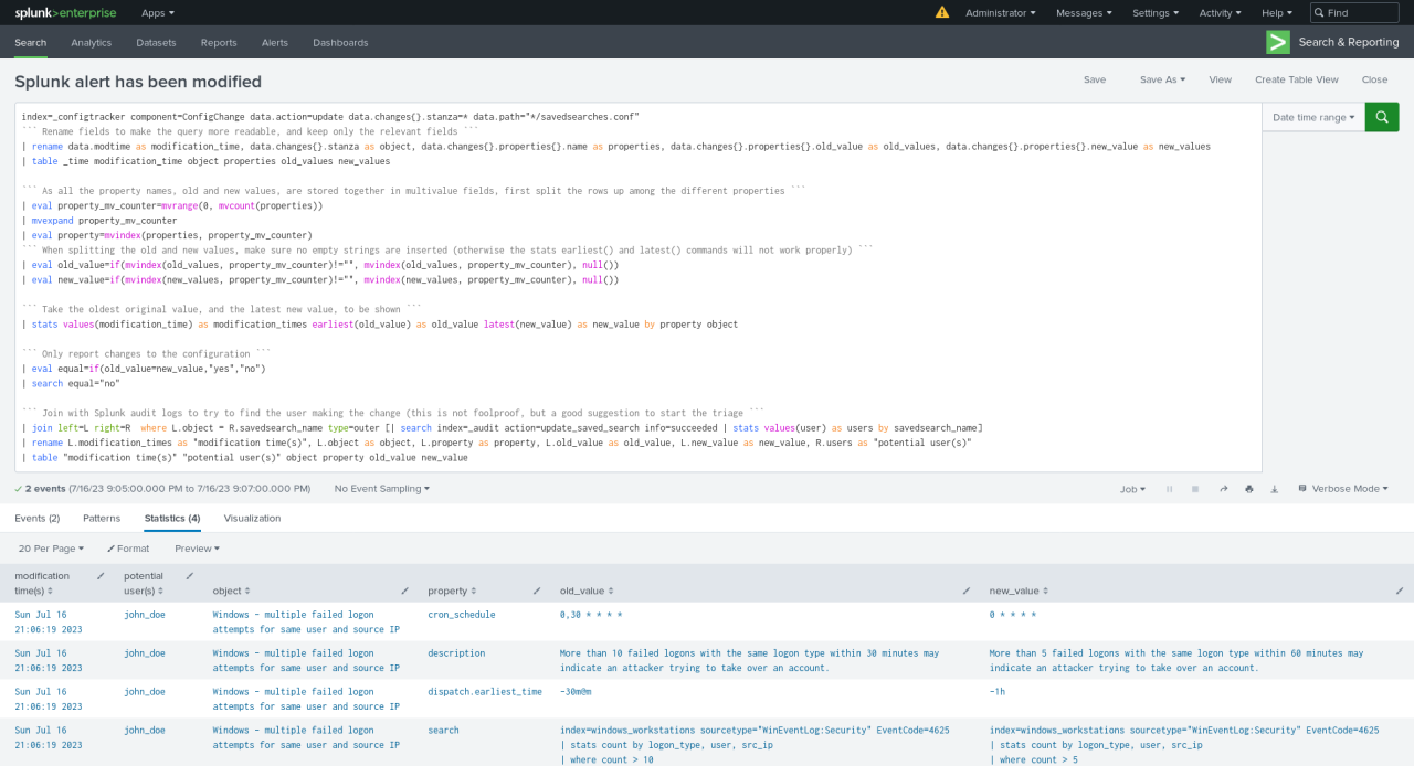 Detecting alert changes in Splunk 9+ using _configtracker events Detecting alert changes in Splunk 9+ using _configtracker events