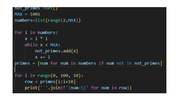Coding Tests and Hiring Engineers Coding Tests and Hiring Engineers