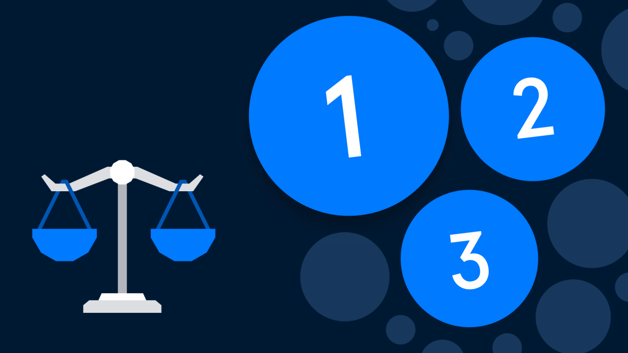 The Three Biggest Problems Facing Law Firm Security Leaders Right Now The Three Biggest Problems Facing Law Firm Security Leaders Right Now