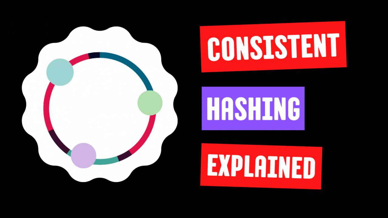 What Is Consistent Hashing? What Is Consistent Hashing?