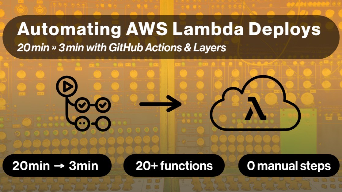 Automate AWS Lambda Deployments with GitHub Actions & Lambda Automate AWS Lambda Deployments with GitHub Actions & Lambda