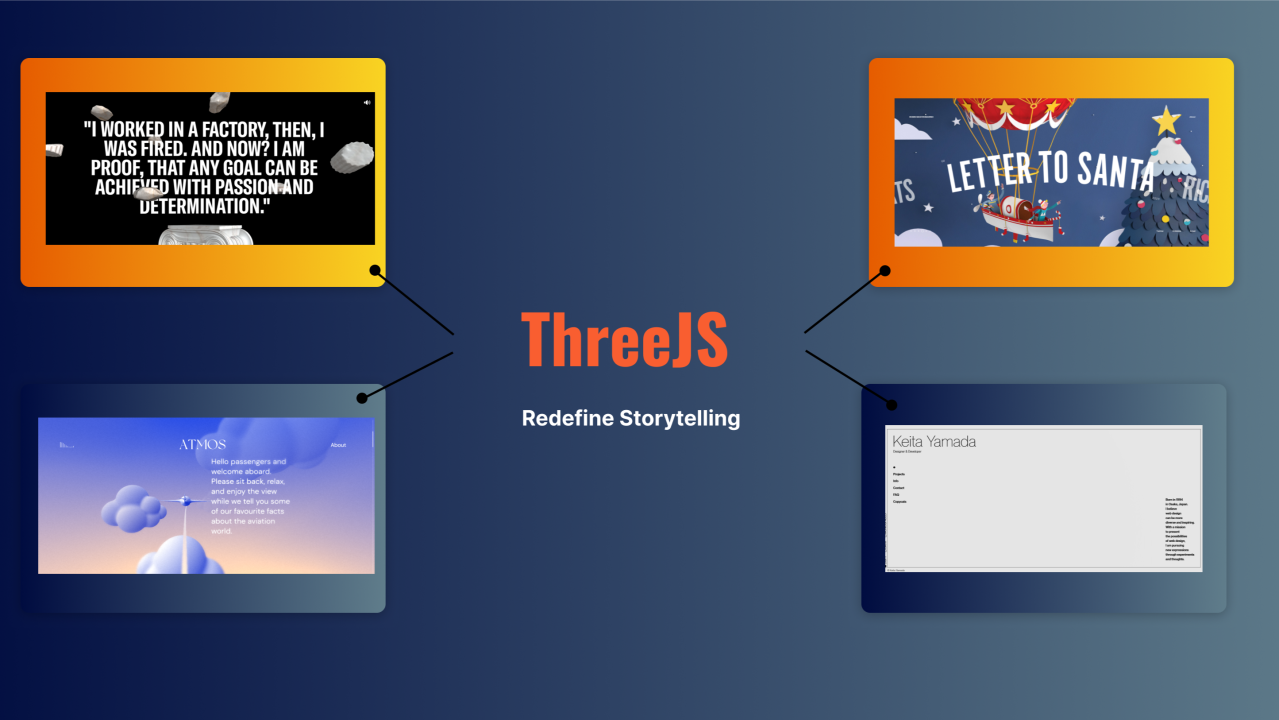 6 Stunning WebGL & Three.js Portfolios 6 Stunning WebGL & Three.js Portfolios