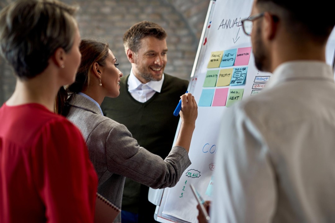 Transforming organizations: The importance of Agile Methodologies in ... Transforming organizations: The importance of Agile Methodologies in ...