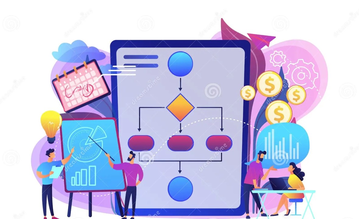Leveraging Generative AI-Language Models to Analyze, Predict, Create ... Leveraging Generative AI-Language Models to Analyze, Predict, Create ...