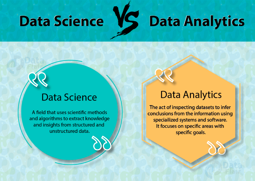 Unveiling the Distinction: Data Science vs. Data Analytics Unveiling the Distinction: Data Science vs. Data Analytics