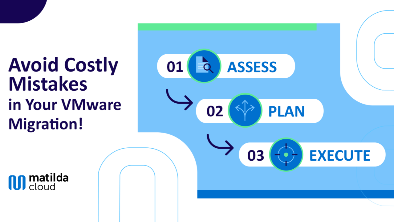Navigating a VMware Migration Navigating a VMware Migration