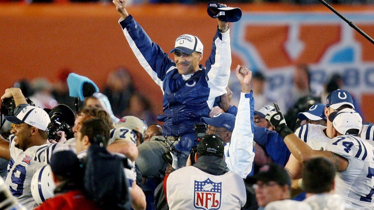 The Four Goal-Setter Archetypes: An NFL Coach Case Study The Four Goal-Setter Archetypes: An NFL Coach Case Study