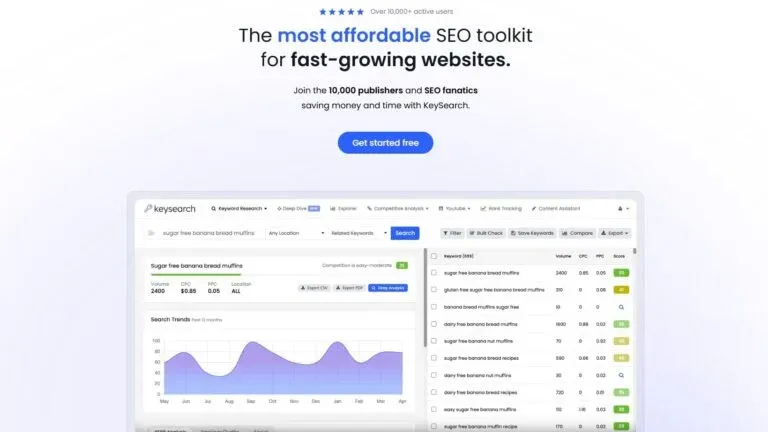 KeySearch Review - The Best Affordable Keyword Research Tool for SEO ... KeySearch Review - The Best Affordable Keyword Research Tool for SEO ...