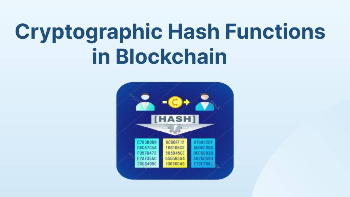 Cryptographic Hash Functions: The Backbone of Digital Security Cryptographic Hash Functions: The Backbone of Digital Security