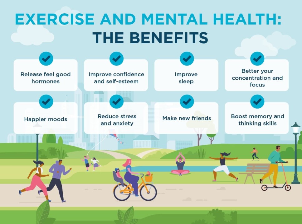 Improving Mental Health Through Exercise Improving Mental Health Through Exercise