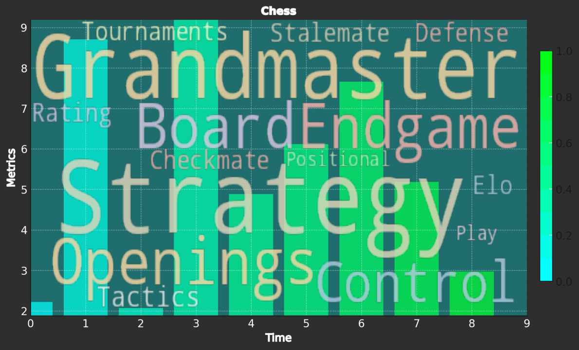 Aitrepreneur Insights: Scaling Apps with Kubernetes Across AWS, Azure ... Aitrepreneur Insights: Scaling Apps with Kubernetes Across AWS, Azure ...