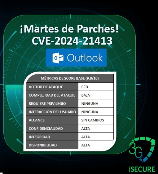 ¡Martes de Parches! Microsoft Soluciona Vulnerabilidad Crítica en Outlook ¡Martes de Parches! Microsoft Soluciona Vulnerabilidad Crítica en Outlook