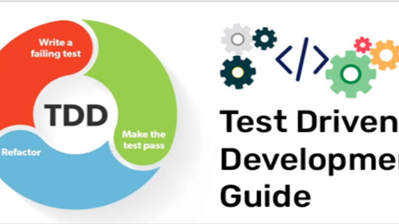From Red to Green: Understanding the Basics of Test-Driven Development From Red to Green: Understanding the Basics of Test-Driven Development