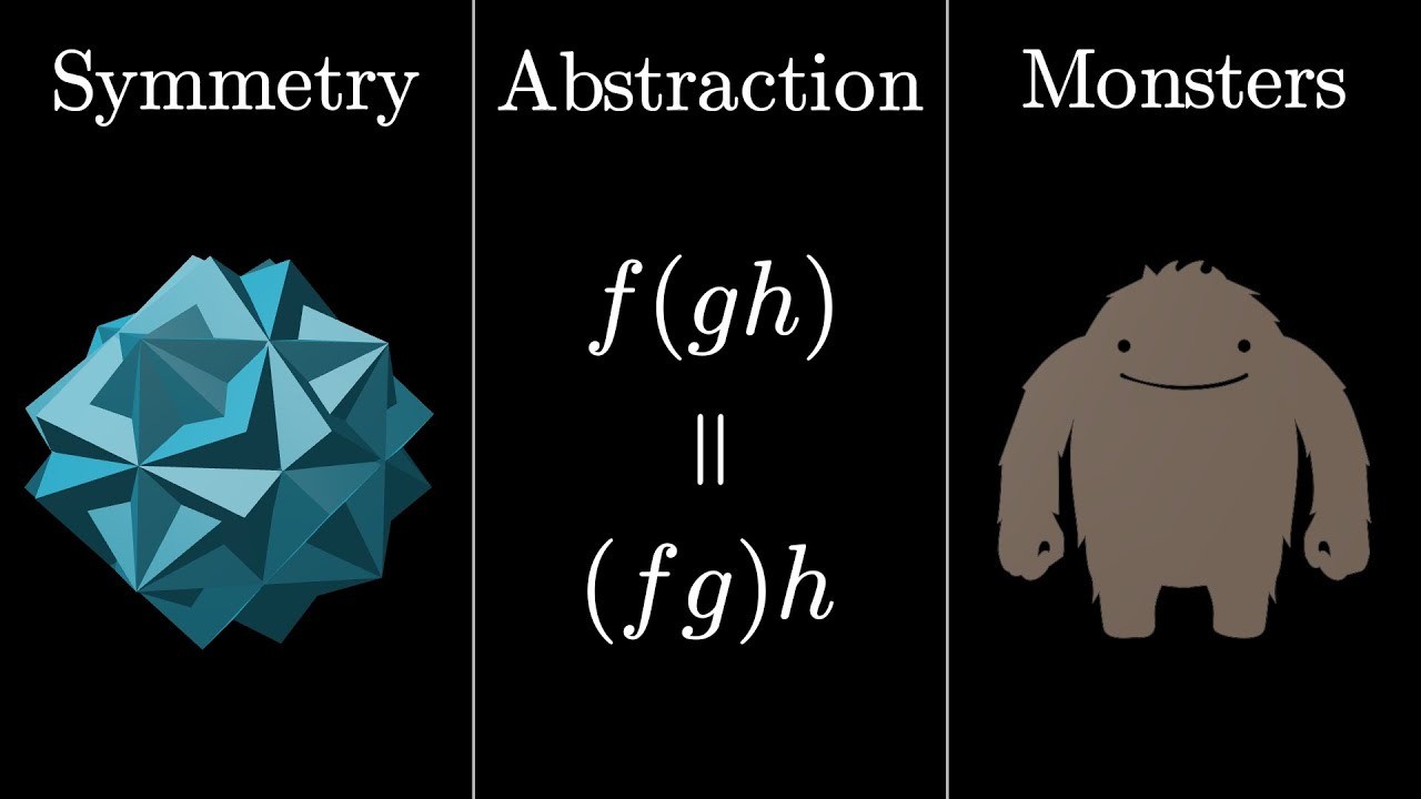 An Overly Deep Dive Into a Single LeetCode Problem LeetCode #48 Rotate ... An Overly Deep Dive Into a Single LeetCode Problem LeetCode #48 Rotate ...