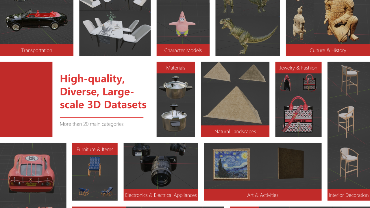 High-quality, Diverse, Large-scale 3D Datasets - Empowering the Future ... High-quality, Diverse, Large-scale 3D Datasets - Empowering the Future ...