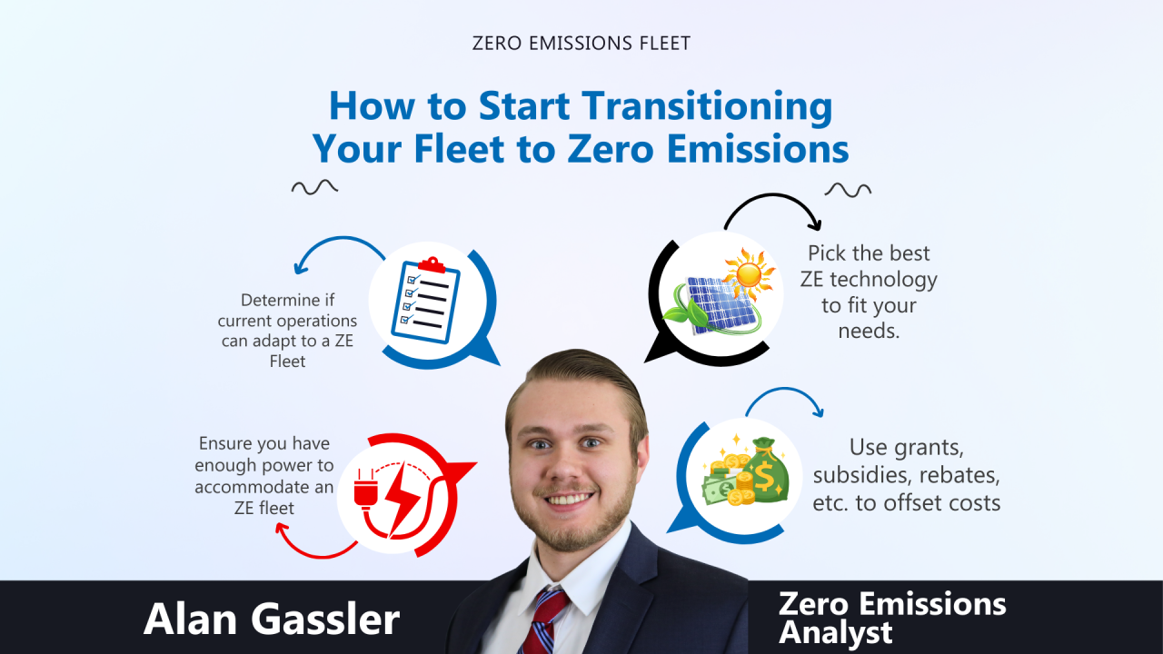 How to Start Transitioning Your Fleet to Zero Emissions How to Start Transitioning Your Fleet to Zero Emissions