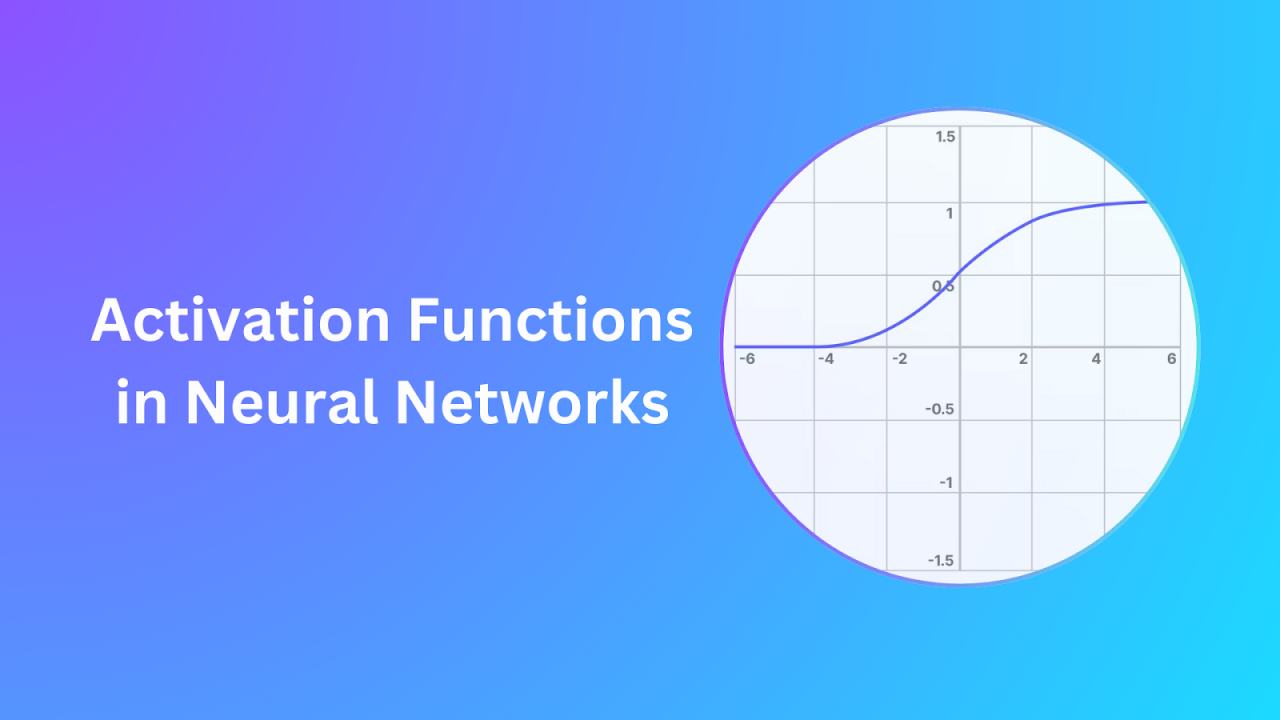 🔍 Deep Dive into Activation Functions for Neural Networks 🔍 Deep Dive into Activation Functions for Neural Networks