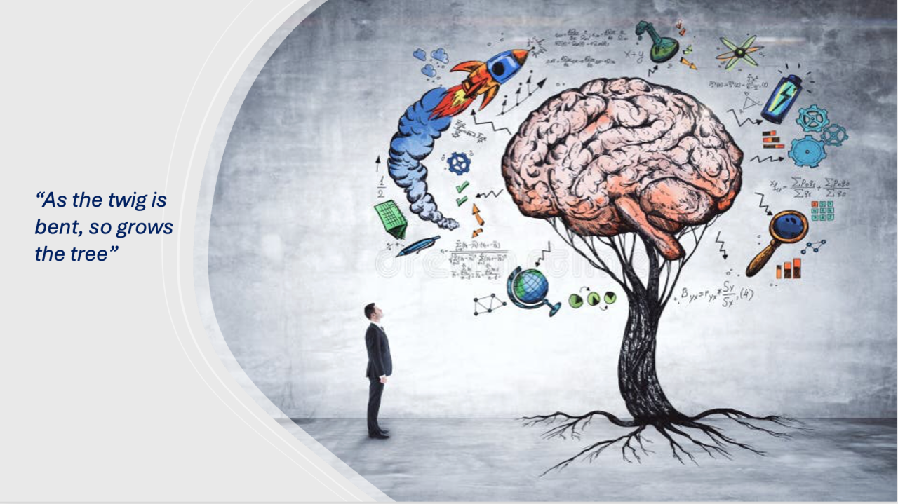 Nurturing and Developing Talent Nurturing and Developing Talent