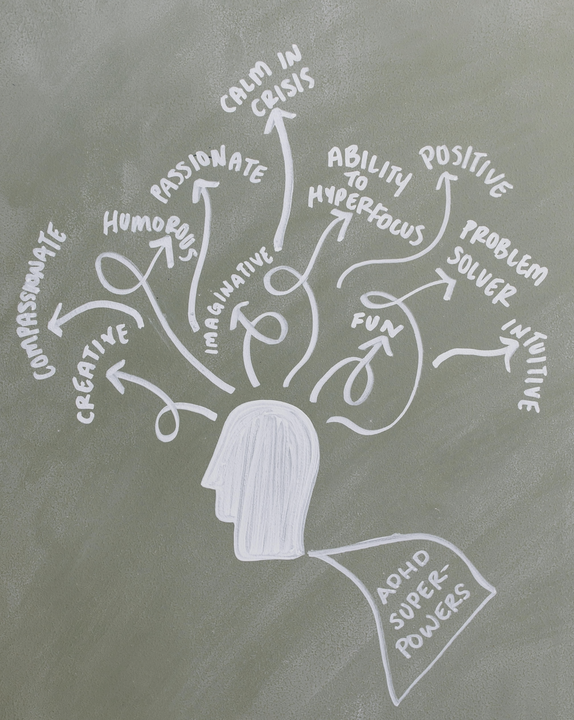 Dispelling Myths: Debunking Common Misconceptions About ADHD Dispelling Myths: Debunking Common Misconceptions About ADHD