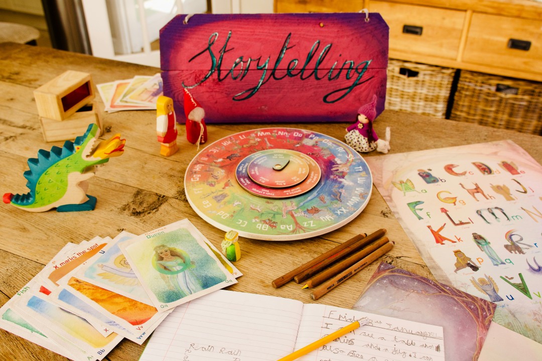 Unleashing the Power of Storytelling for Diverse Learning Styles: A ... Unleashing the Power of Storytelling for Diverse Learning Styles: A ...