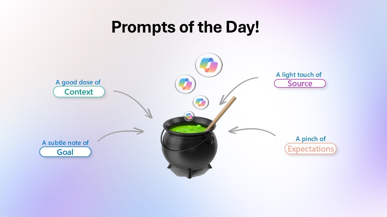 Prompts Of The Day Prompts Of The Day