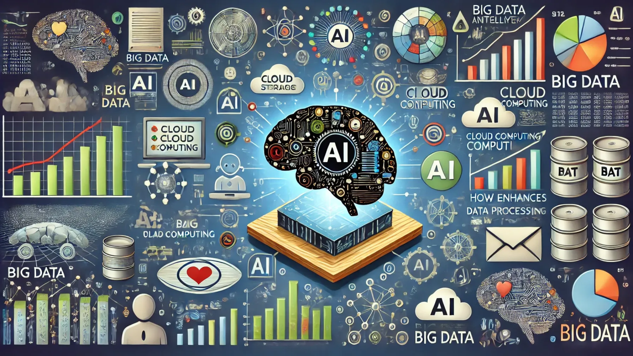 What Role Does Artificial Intelligence Play in Big Data? What Role Does Artificial Intelligence Play in Big Data?