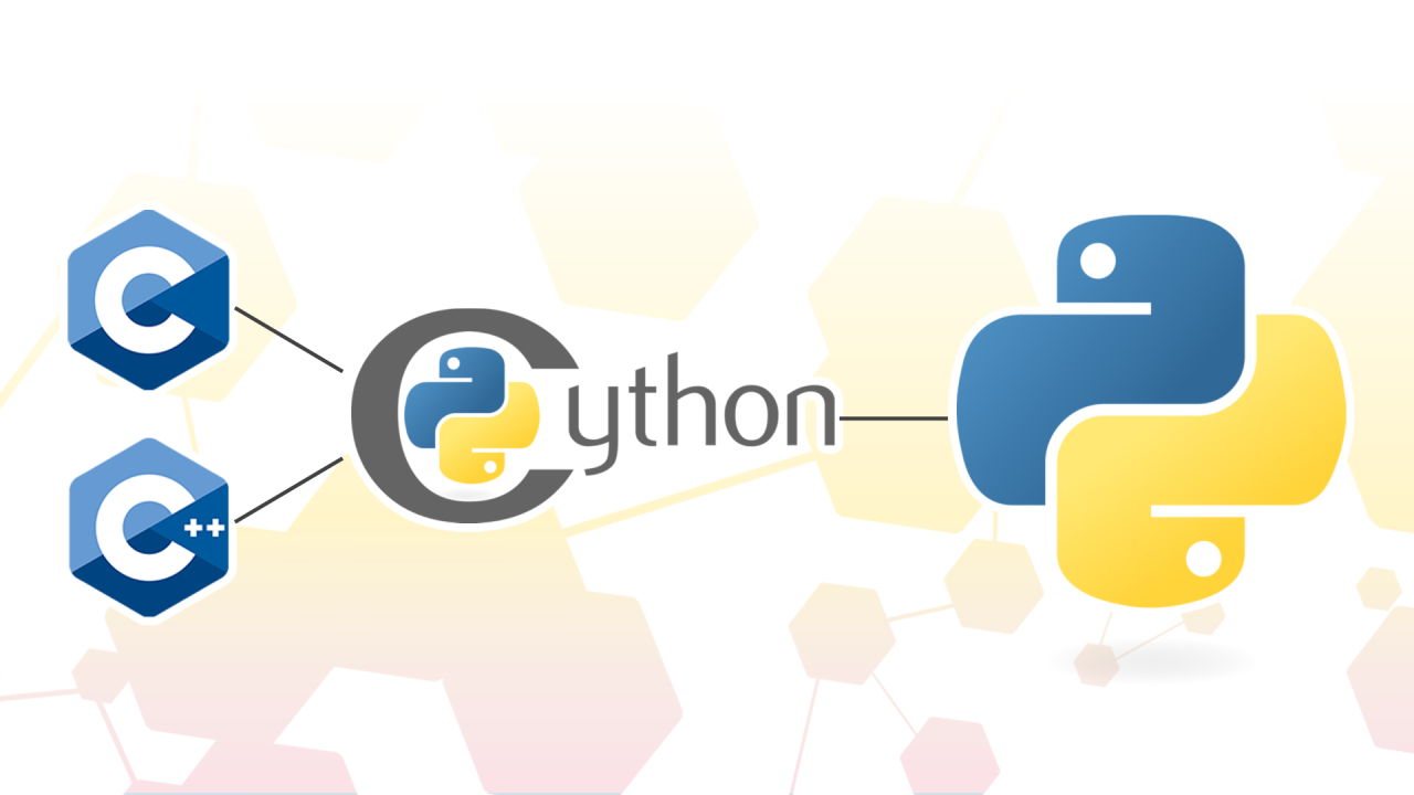 Creating a Python binding using Cython Creating a Python binding using Cython