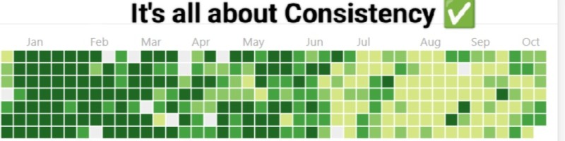 Anuj Saklani on LinkedIn: #geeksforgeeks #leetcode # ... Anuj Saklani on LinkedIn: #geeksforgeeks #leetcode # ...