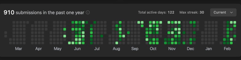 Akhil Kosuri - AI Enthusiast | ML + Web Dev | Solved 500+ Leetcode ... Akhil Kosuri - AI Enthusiast | ML + Web Dev | Solved 500+ Leetcode ...