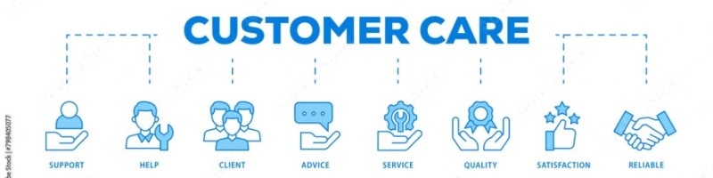 Andrew Goodwin - Customer Service Specialist - BD | LinkedIn Andrew Goodwin - Customer Service Specialist - BD | LinkedIn